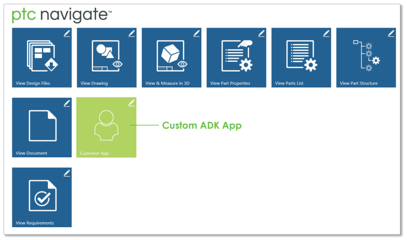 IoT | What Is Thingworx | Internet Central LTD | PLM Central | UK & Ireland